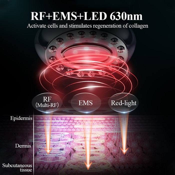 TOUCHBeauty REVIVE I Body Slimming I Skin Tightening I At Home Spa